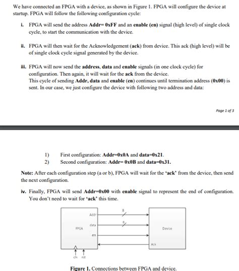 We Have Connected An Fpga With A Device As Shown In Figure 1 Fpga