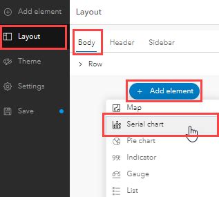 How To Create A Grouped Line Chart In ArcGIS Dashboards