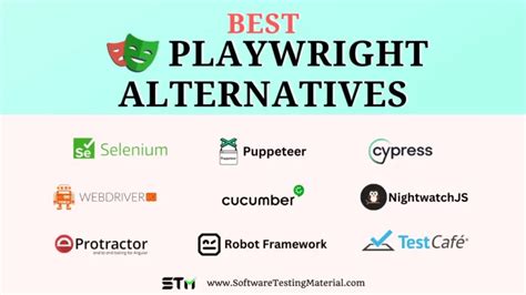 Bugherd Review 2025 Bug Tracking Tool And Visual Feedback Software