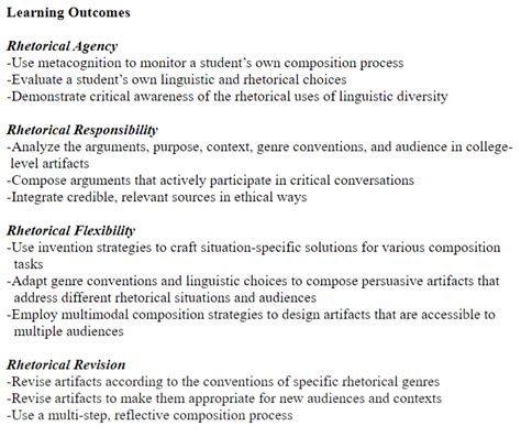 Dfa To Fyc Syllabus Learning Outcomes Designingfyc