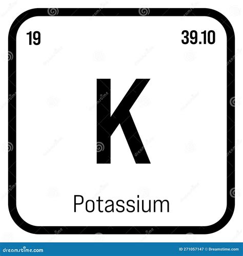 Potassium K Periodic Table Element Stock Vector Illustration Of
