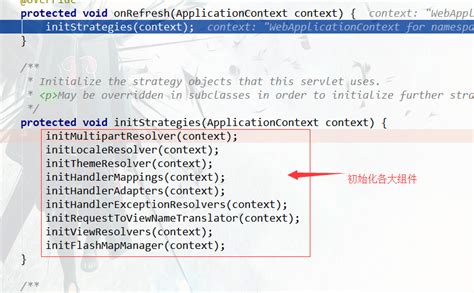 彻底读懂 springMVC 请求处理流程 腾讯云开发者社区 腾讯云