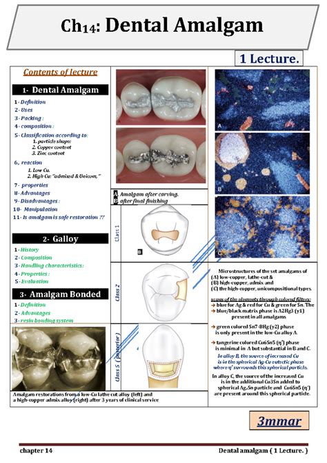 Classification Of Amalgam Restoration At Anthony Latisha Blog