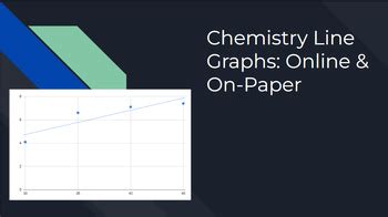 Chemistry Graphing Assignment By Doc O Science Emporium TPT