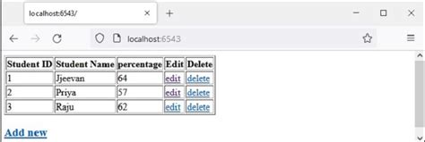 Python Pyramid Quick Guide