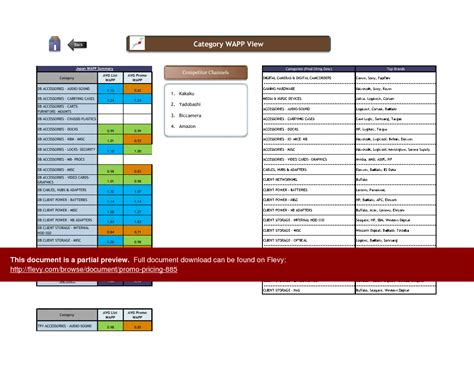 Pricing Analysis Toolkit Template Excel Xls