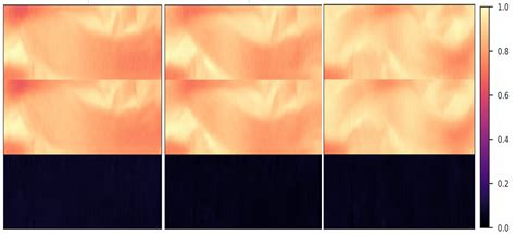 Bed Topography Inference From Velocity Field Using Deep Learning
