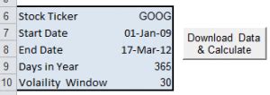 Calculate Historical Volatility In Excel