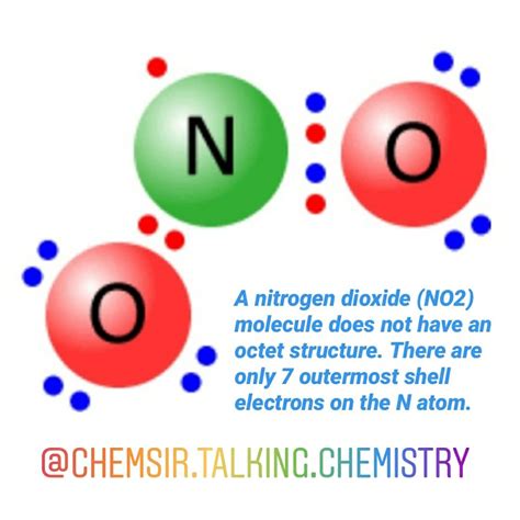 Nitrogen Dioxide Structure