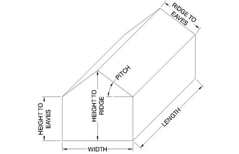 Commercial Solar Pv And Structural Roof Appraisal Survey Safetyculture