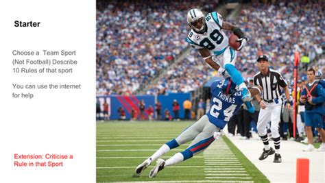 Btec L3 Unit 7 Teaching Resources