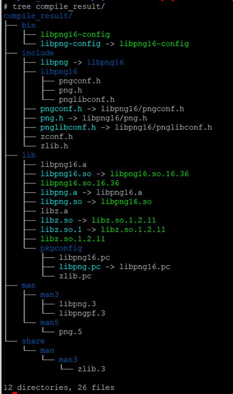 zlib 1 2 11库libpng 1 6 36库编译及交叉编译 附带shell编译脚本及源码 zlib源码下载 CSDN博客