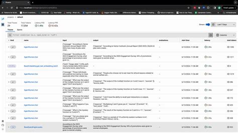 Val Andrei Fajardo On Linkedin ``` 1 A Gang Of Llms Tell A Story 2 Llms Lack Access To