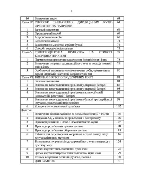 Керівництво з бойової роботи топогеодезичних підрозділів ракетних військ і артилерії Збройних
