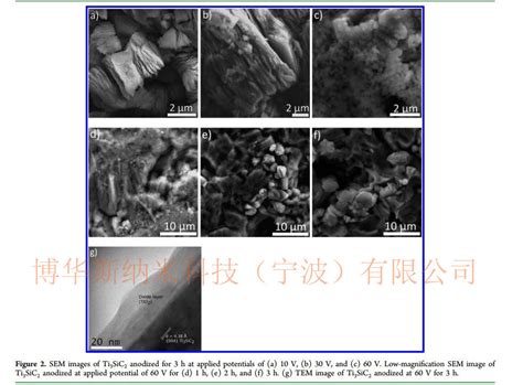 钛碳化硅 钛硅碳 碳化钛硅 陶瓷材料 Ti3sic2 99 科研实验 阿里巴巴