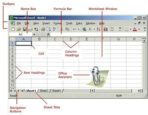 All Parts Of MS MS Excel With A Picture Brainly In