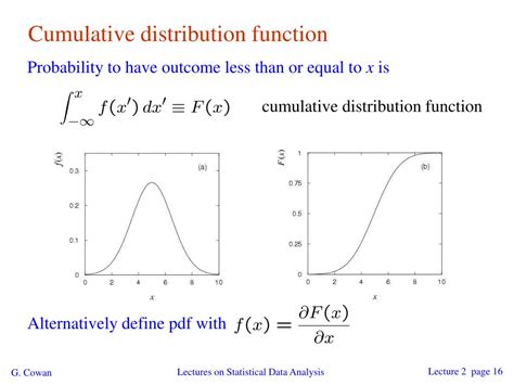 Ppt Lectures On Statistical Data Analysis Powerpoint Presentation