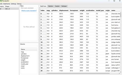 Top Automated EDA Python Packages For Efficient Data Analysis