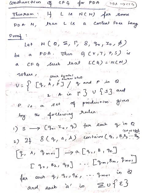 Pda To Cfg Theorem Pdf