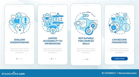 Microlearning Disadvantages Loop Infographic Template Vector
