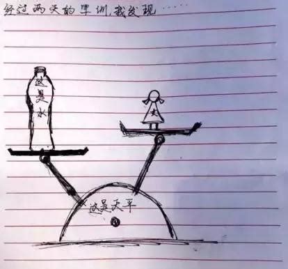 開始軍訓啦丨原來軍訓也可以這麼有趣 每日頭條