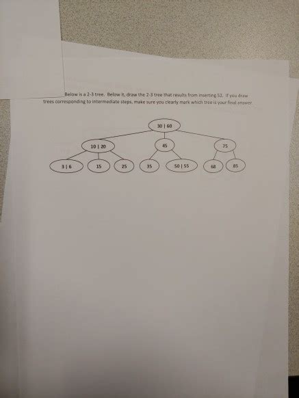 Solved Below Is A 2 3 Tree Below Draw The 2 3tree That Chegg Com