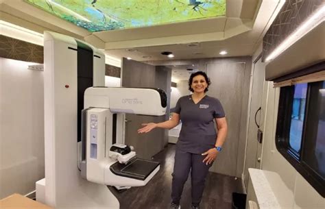 Bi Rads Categories And Modern Mammography Mtmi