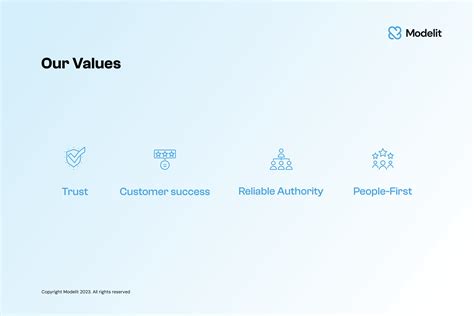 Our Values