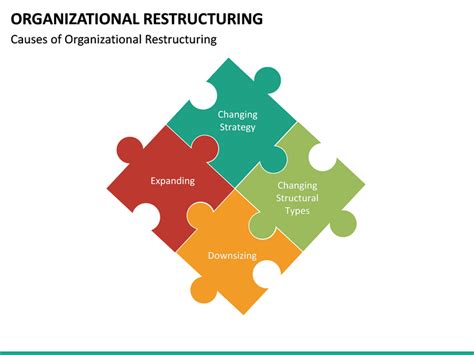 Organizational Restructuring PowerPoint Template SketchBubble