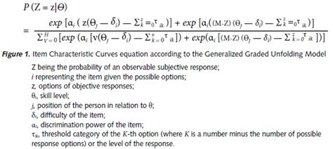 Application Of The Unfolding Model To The Aggression Dimension Of The Dimensional Clinical