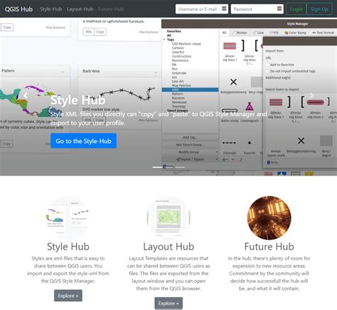 More Icons Symbols For Qgis Updated Free And Open Source Gis Ramblings