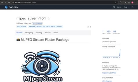 Flutter Dart Opensource Livestreaming Mjpeg Flutterdevelopers Mohammed Shamseer Pv