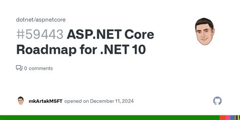ASP NET Core Roadmap For NET 10 Issue 59443 Dotnet Aspnetcore