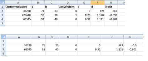 Excel Vba Copy Paste Only Column A Of The Row Stack Overflow