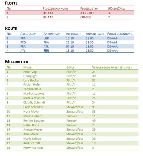 Assignment For University Predicate Swi Prolog