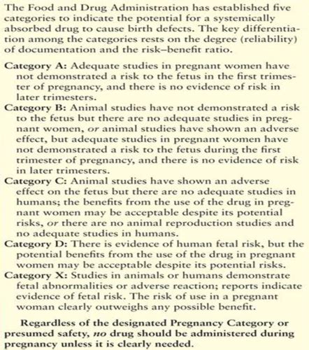 Nur 117 Module 1 Medication Errors Review Questions From Welcome