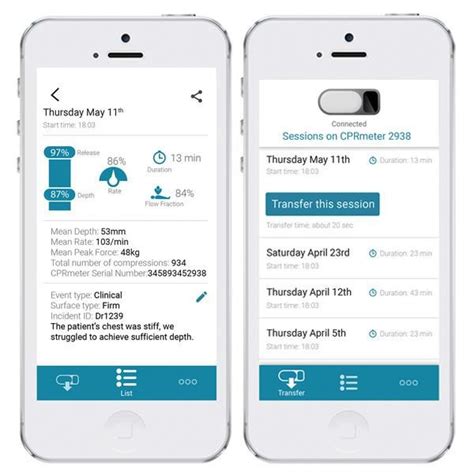 Now Available The New Cprmeter App Designed For Use With The Cprmeter
