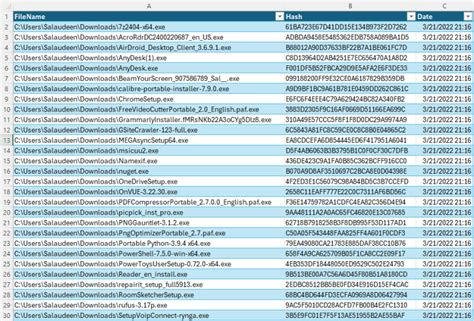 How To Get Md5 Hash Of A File In Powershell Sharepoint Diary