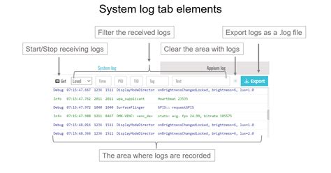 Mobitru System Log