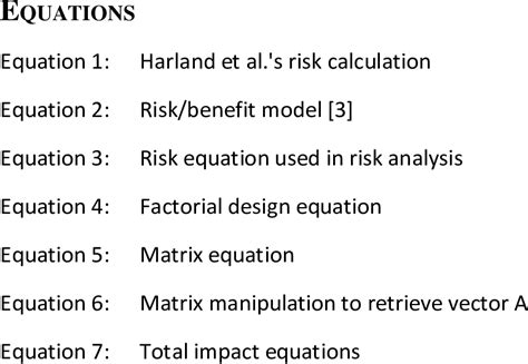 Configurations Of Factors For Each Scenario Download Scientific Diagram