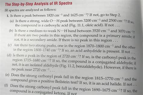 From This Infrared Spectrum Can You Identify Chegg Com