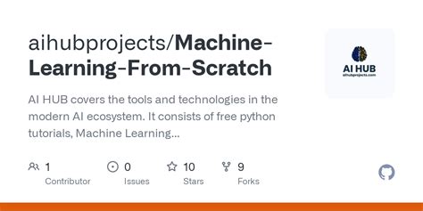 Machine Learning From Scratch K Means From Scratch Ipynb At Master Aihubprojects Machine