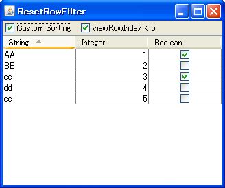 Java Swing Tips Reset RowFilter Before Sorting
