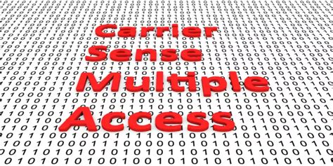 Csma Ca Full Form What Is The Full Form Of Csma Ca