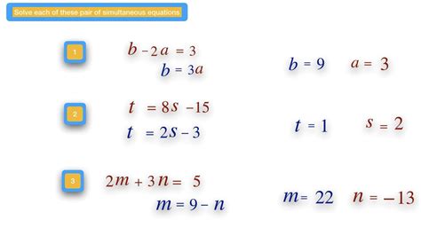 Algebra Solving Simultaneous Equation By Using Substitution Method Part 1 Youtube
