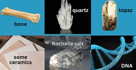 Exploring Piezoelectric Materials Types Properties And Technological Impact