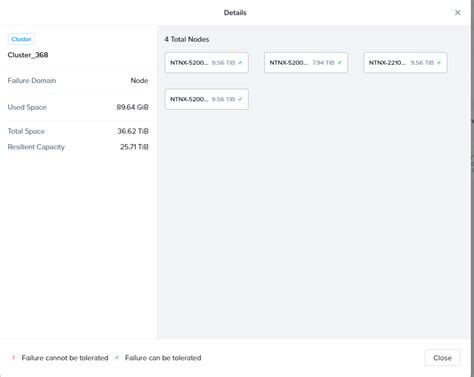Overview Of Nutanix Hyperconvergence Support Guides