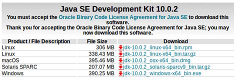 Linux系统 Ubuntu 配置JAVA环境