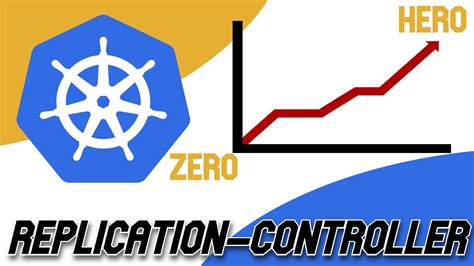 How To Create Replication Controller In Kubernetes How Does