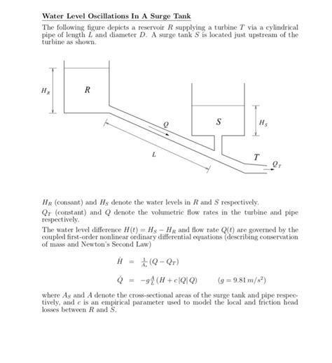 With The Set Of Parameter Values And Initial Chegg Com